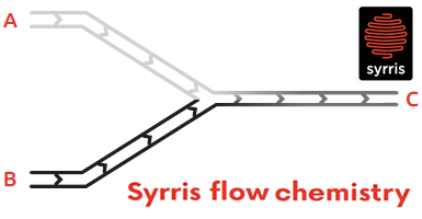 Lab Unlimited Online Shop | Lab Unlimited UK